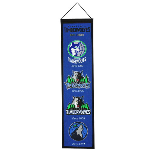 Minnesota Timberwolves Logo Evolution Heritage Banner – Palm Beach ...